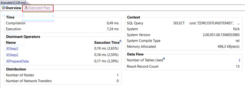 SQL Performance Analysis with SAP PlanViz